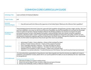 Common Core Curriculum Guide, Grades 6–8